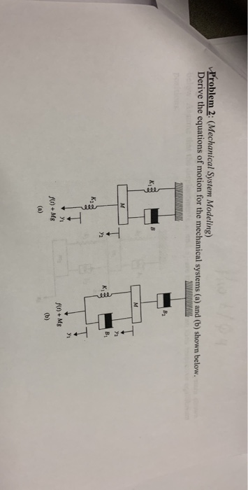 Solved Problem 2: (Mechanical System Modeling) Derive the | Chegg.com
