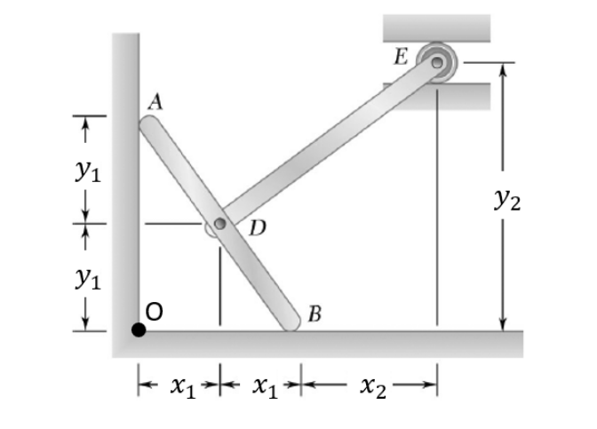 Solved Given the parameters below and that the origin of the | Chegg.com