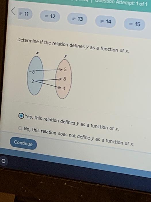 Solved Attempt 1 of 1 11 12 + 13 = 14 = 15 Determine if the | Chegg.com