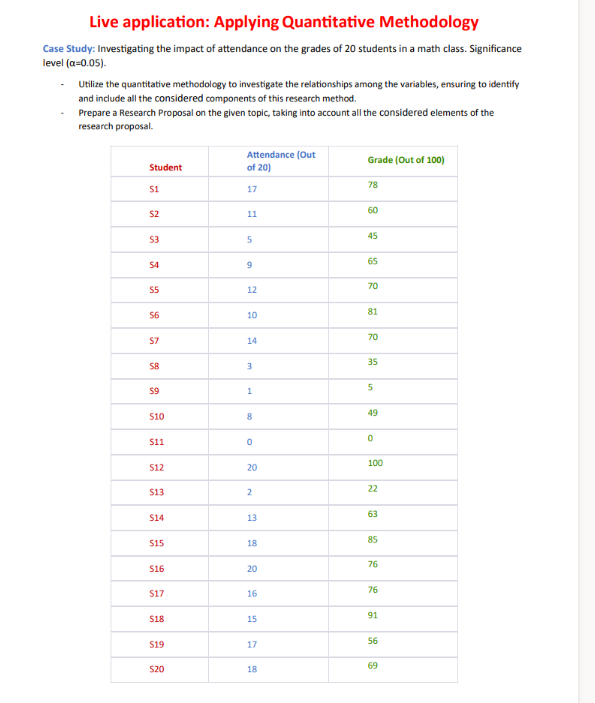 Solved Live application: Applying Quantitative | Chegg.com