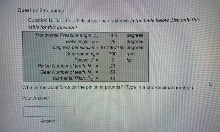 Solved Question B: Data for a helical gear pair is shown in | Chegg.com
