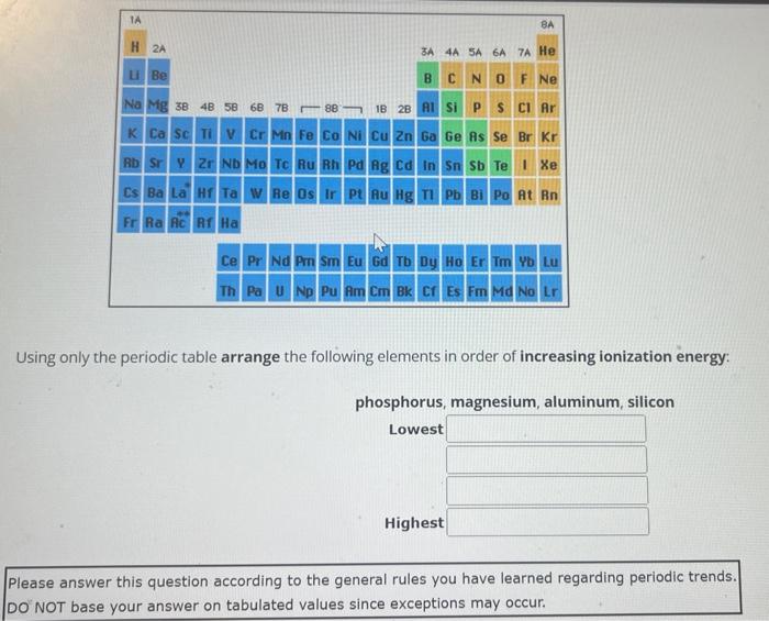 Solved Using only the periodic table arrange the following | Chegg.com
