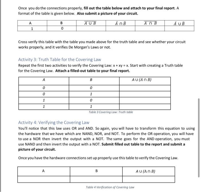 Solved Activities Activity 1: Truth Table for De Morgan's | Chegg.com