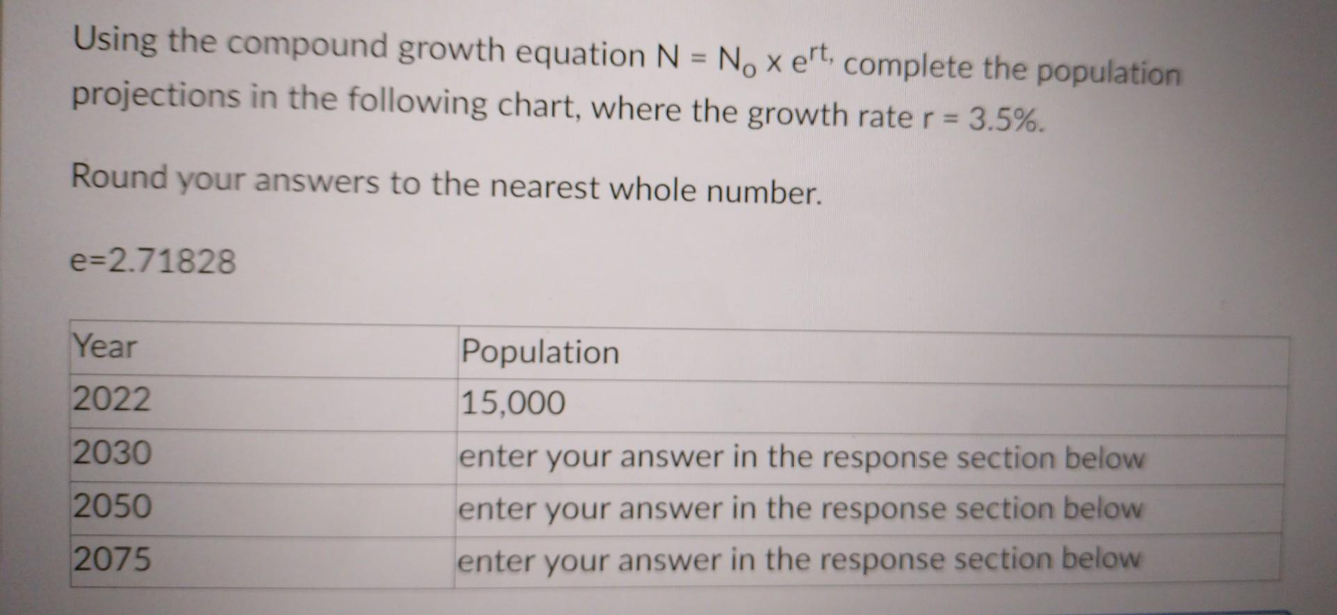 Solved Using the compound growth equation N=NO×ert, complete | Chegg.com