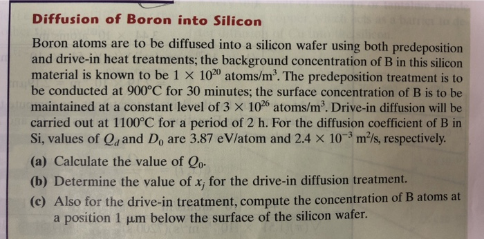 Solved Diffusion of Boron into Silicon Boron atoms are to be | Chegg.com