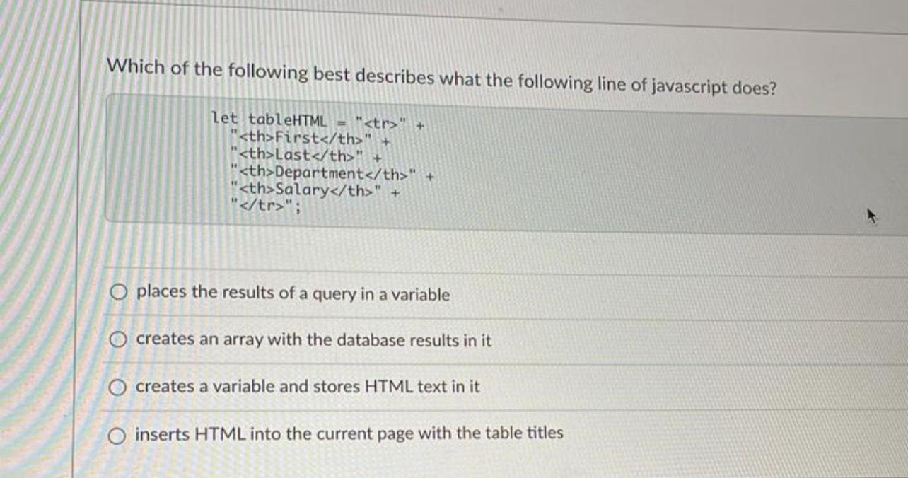 Solved Which of the following best describes what the | Chegg.com