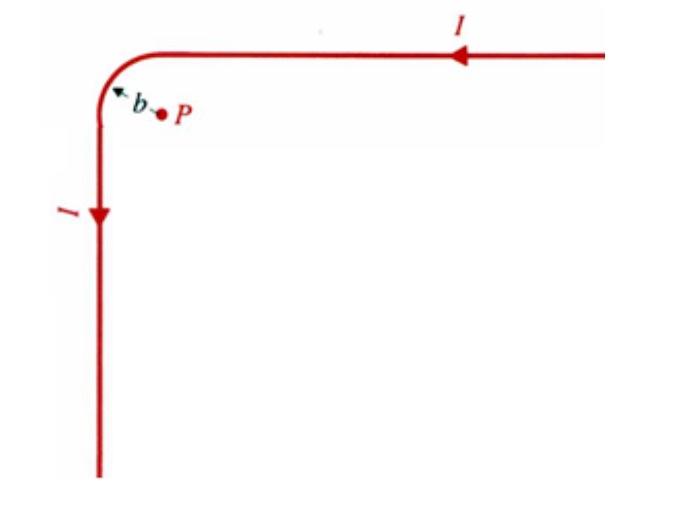 Solved 4. A very long wire carrying a current I turns 90 | Chegg.com