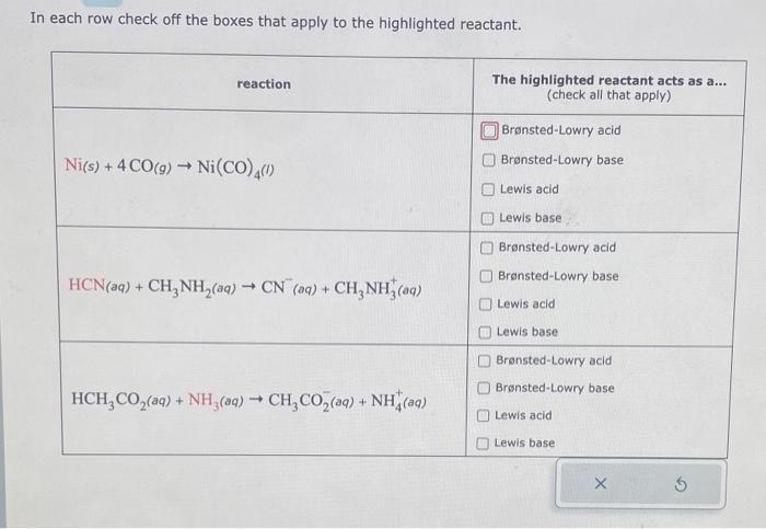 Solved In each row check off the boxes that apply to the | Chegg.com