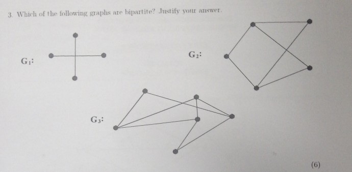 Solved 3. Which of the following graphs are bipartite? | Chegg.com