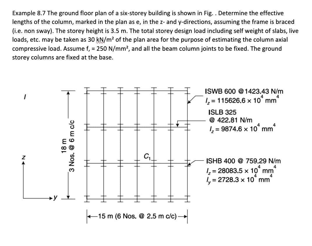 Solved Example 8.7 The ground floor plan of a six-storey | Chegg.com