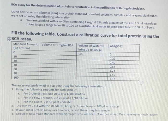 Solved BCA assay for the determination of protein | Chegg.com