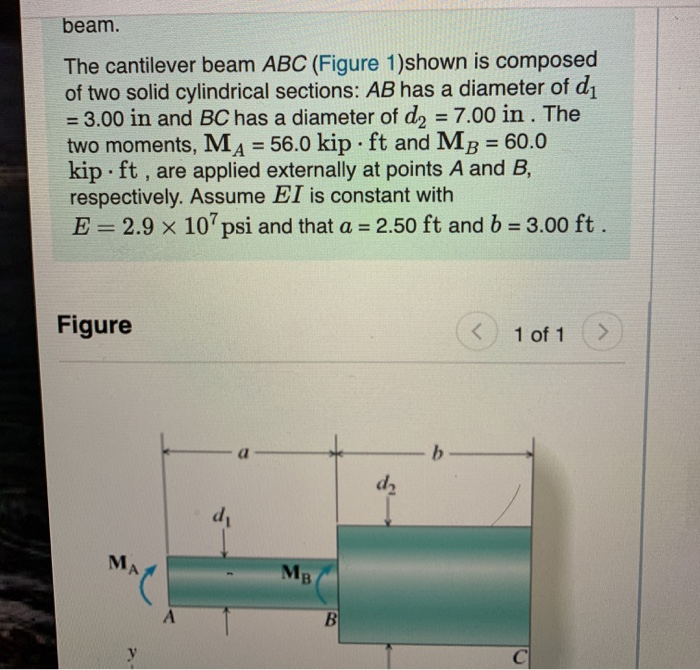 beam. The cantilever beam ABC (Figure 1)shown is | Chegg.com
