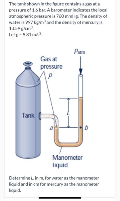 Solved The tank shown in the figure contains a gas at a | Chegg.com