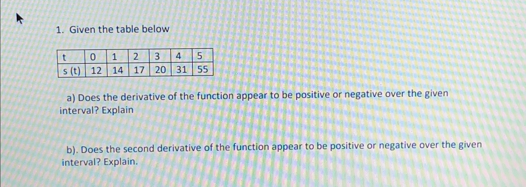 Solved Given the table | Chegg.com