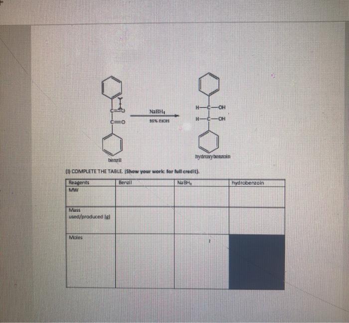 Solved In an experiment, a solid diketone (benzil) was | Chegg.com