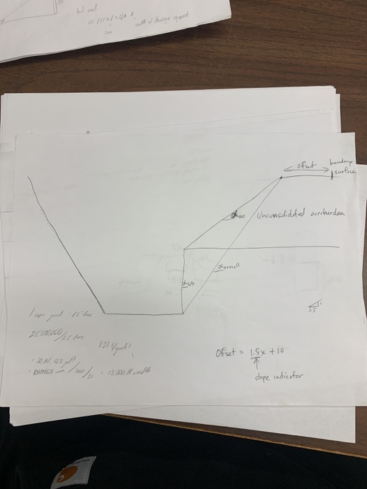 determine the ultimate slope angle of the pit and the | Chegg.com