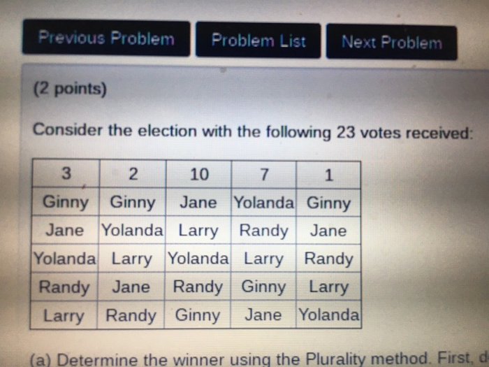 Solved determine thr winner using the borda count | Chegg.com