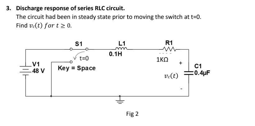 3. Discharge response of series RLC circuit. The | Chegg.com