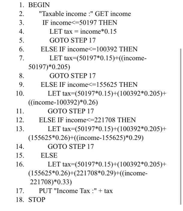 Solved 1. BEGIN 2. "Taxable income :" GET income 3. IF | Chegg.com
