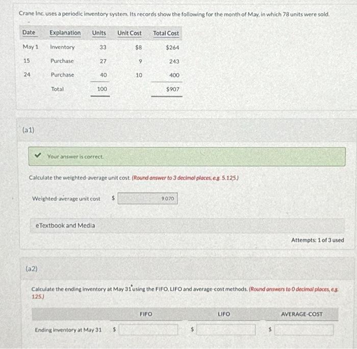 Solved Calculate the ending Inventory at May 31'using the | Chegg.com