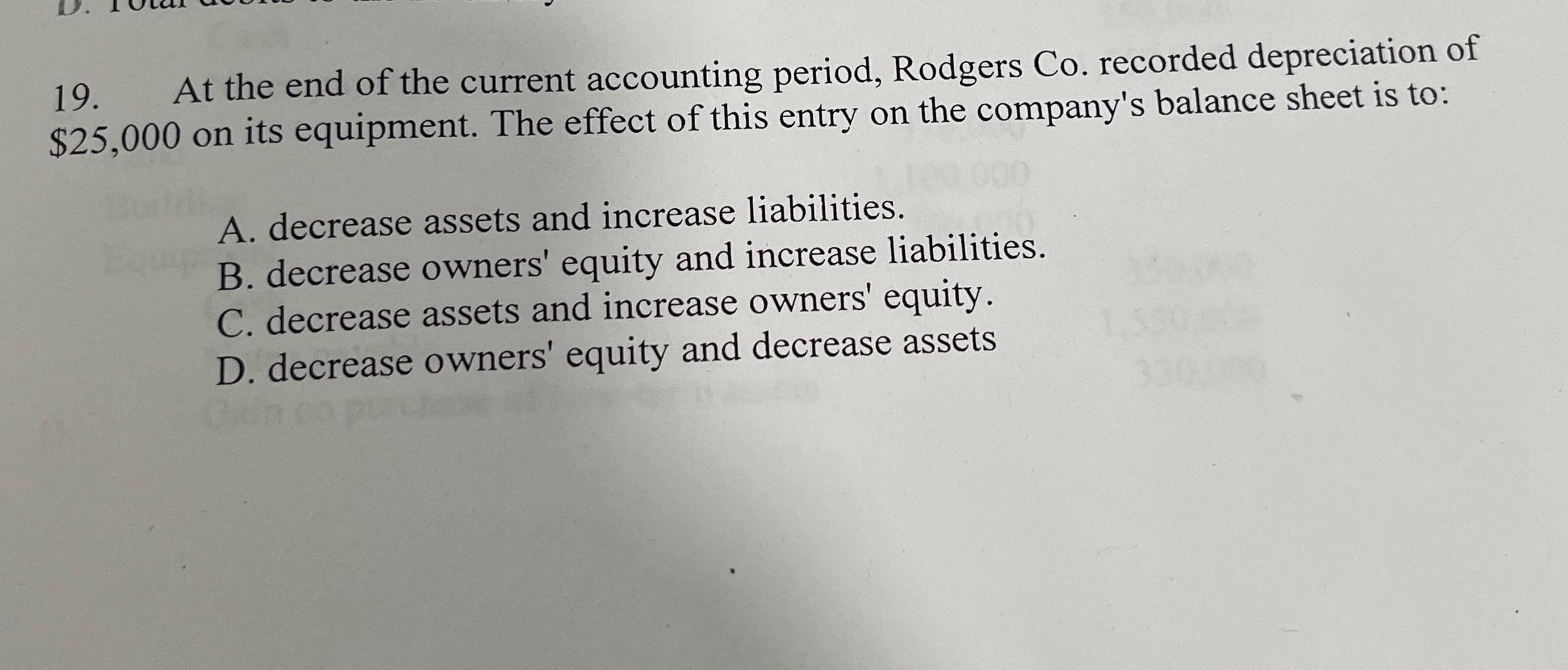 Solved At the end of the current accounting period, Rodgers | Chegg.com