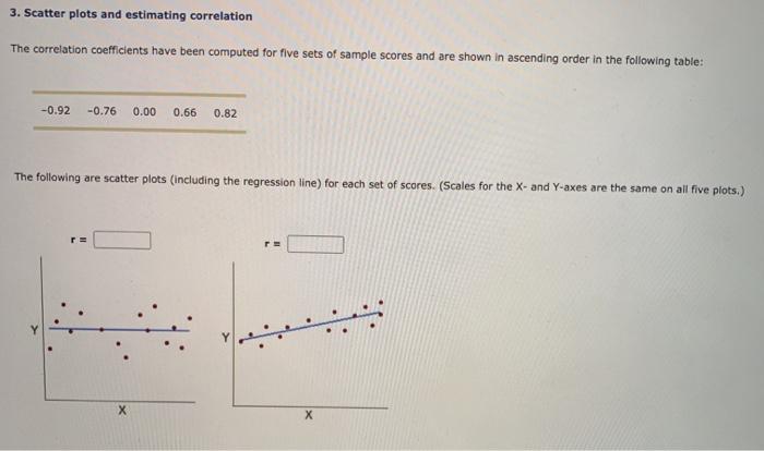 Solved 3. Scatter plots and estimating correlation The | Chegg.com Solved 3. Scatter plots and estimating correlation The | Chegg.com