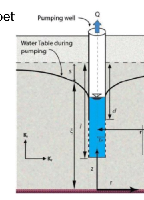 er 1) A pumping and observation well is illustrated | Chegg.com