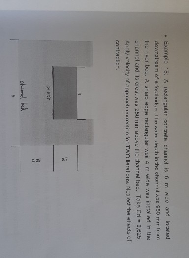 Solved Example 18: A rectangular concrete channel is 6 m | Chegg.com