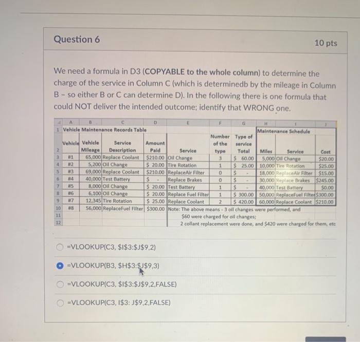 Solved Question 6 10 pts We need a formula in D3 (COPYABLE | Chegg.com