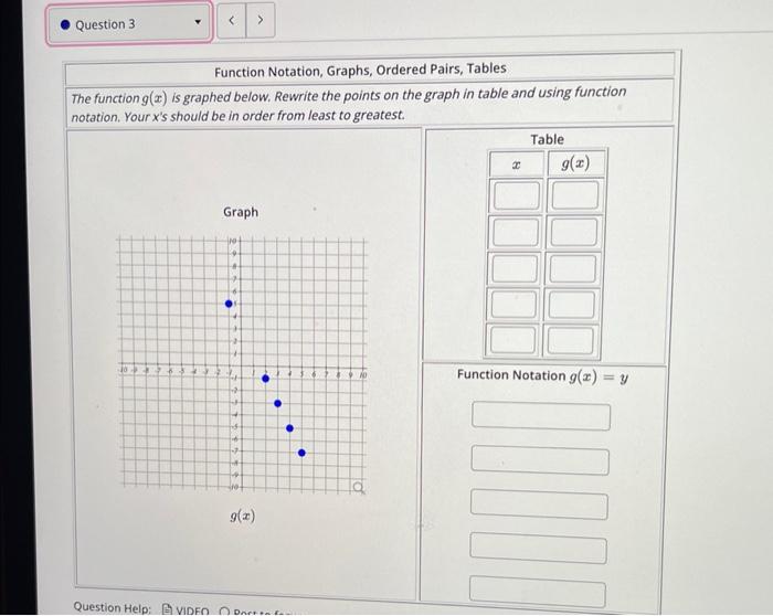 Solved Function Notation, Graphs, Ordered Pairs, Tables The | Chegg.com