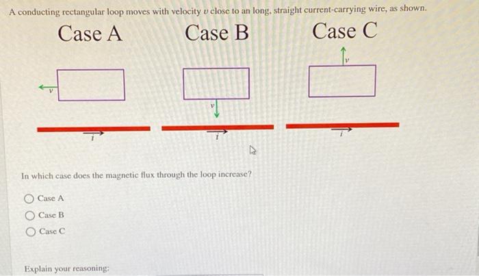 Solved A conducting rectangular loop moves with velocity v | Chegg.com