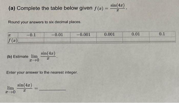 Solved (a) Complete the table below given f(x)=xsin(4x). | Chegg.com