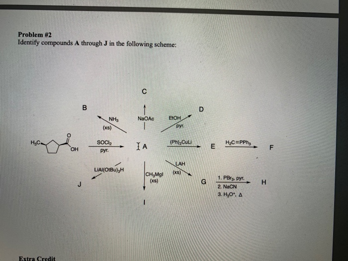 Solved Problem #2 Identify compounds A through J in the | Chegg.com
