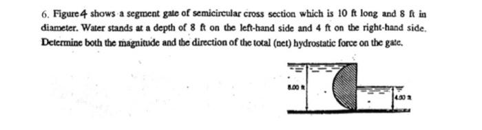 Solved 6. Figure 4 shows a segment gate of semicireular | Chegg.com
