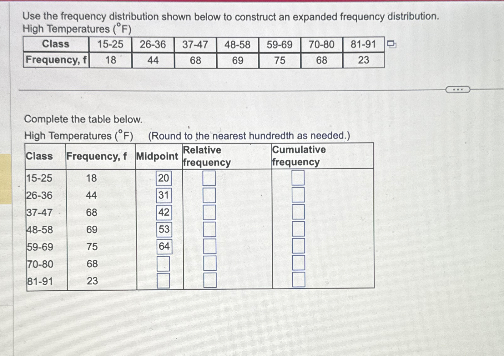 Solved Use the frequency distribution shown below to | Chegg.com