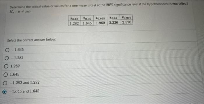 Solved Determine The Critical Value Or Values For A One Mean