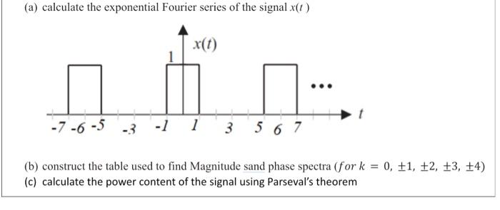 Solved This is Signal processing. Will give thumbs up only | Chegg.com