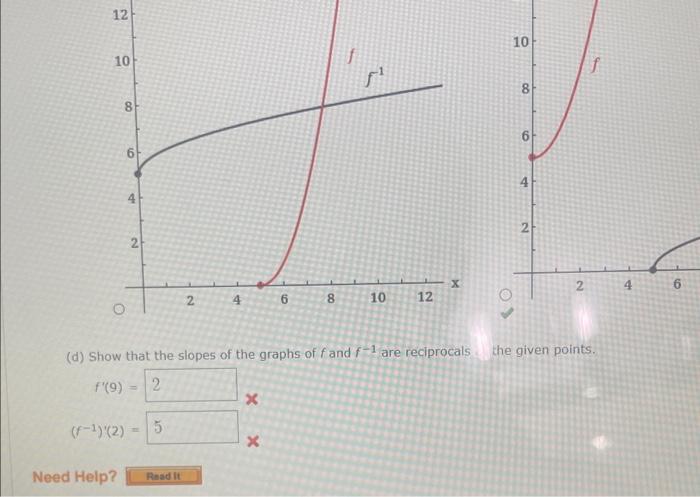 Solved Consider the following. Functions | Chegg.com