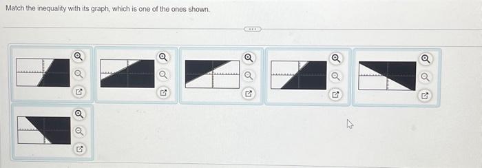 Solved Match the inequality with its graph, which is one of | Chegg.com