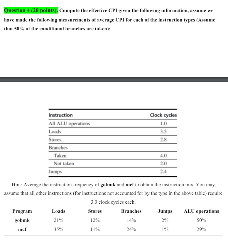 Solved Compute the effective CPI given the following | Chegg.com