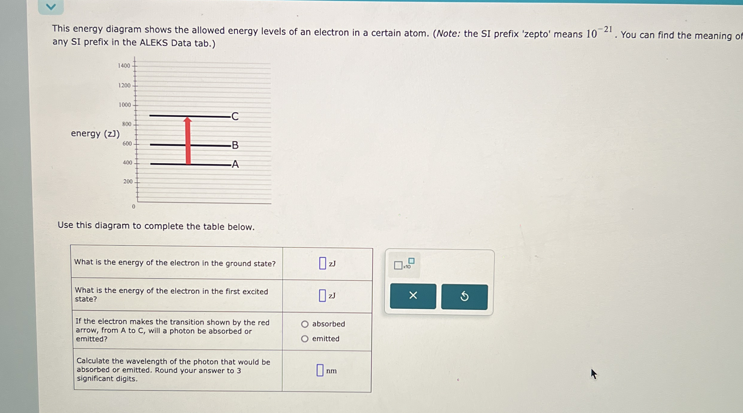 Solved This energy diagram shows the allowed energy levels | Chegg.com