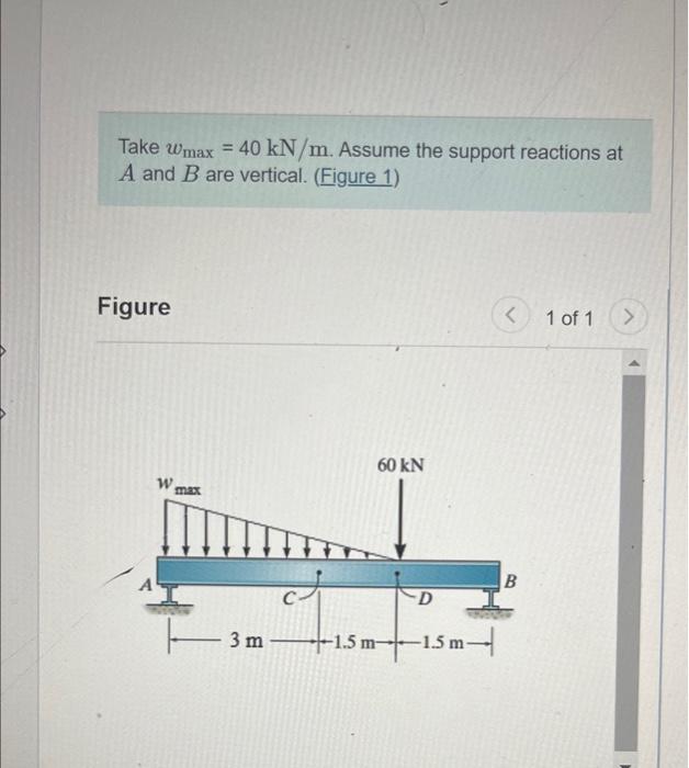 Solved Take wmax=40kN/m. Assume the support reactions at A | Chegg.com