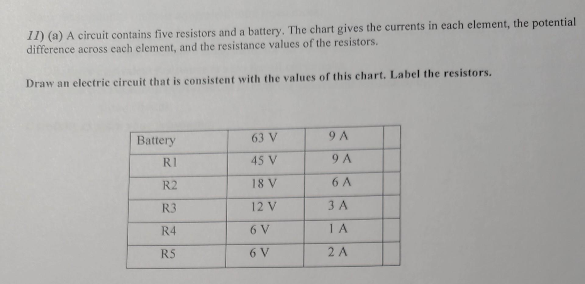 Solved 11) (a) A circuit contains five resistors and a | Chegg.com