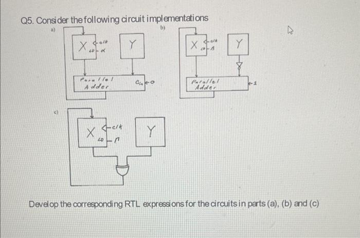Solved Q5. Consider the following circuit implementations a) | Chegg.com Solved Q5. Consider the following circuit implementations a) | Chegg.com