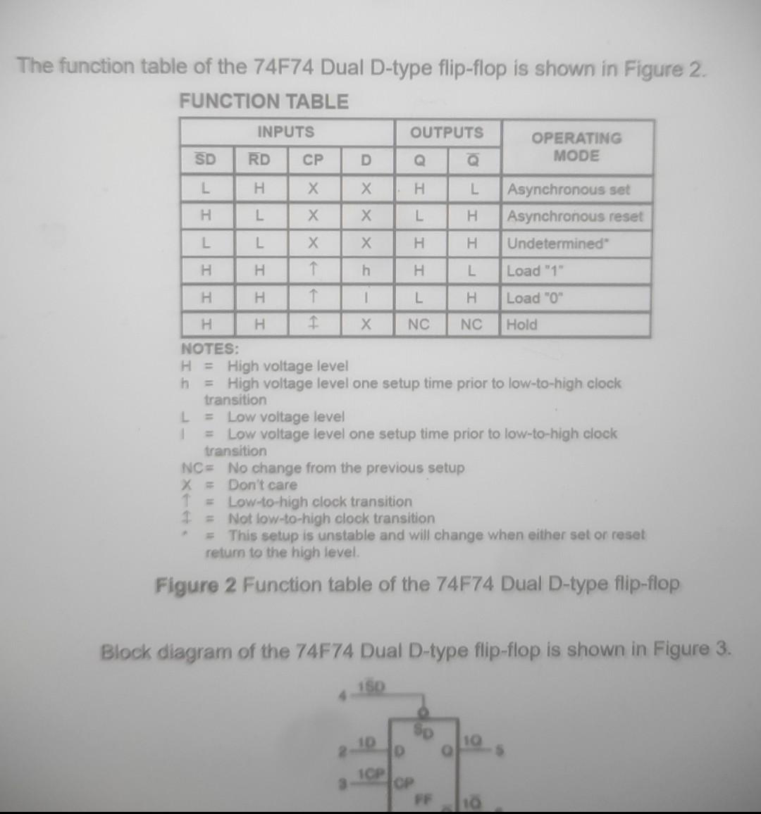 solved-9-1-sequential-logic-circuit-design-with-d-type-chegg