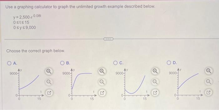 Solved Use a graphing calculator to graph the unlimited | Chegg.com