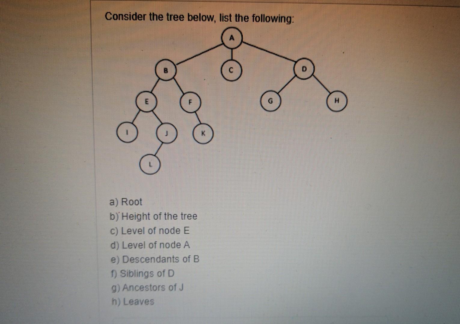 Solved Consider the tree below, list the following: a) Root | Chegg.com