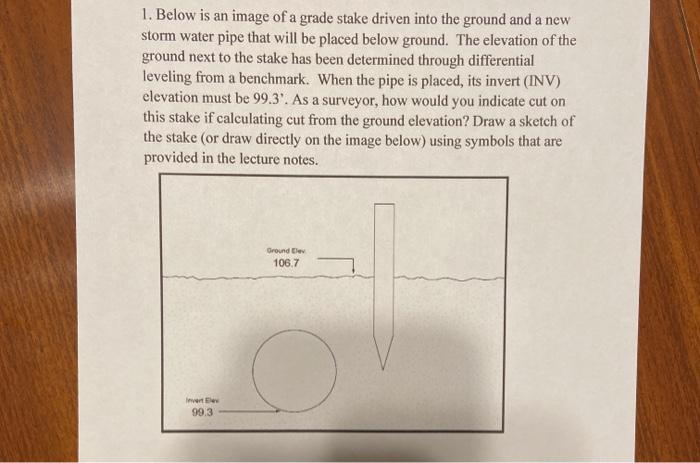 Solved 1. Below is an image of a grade stake driven into the | Chegg.com
