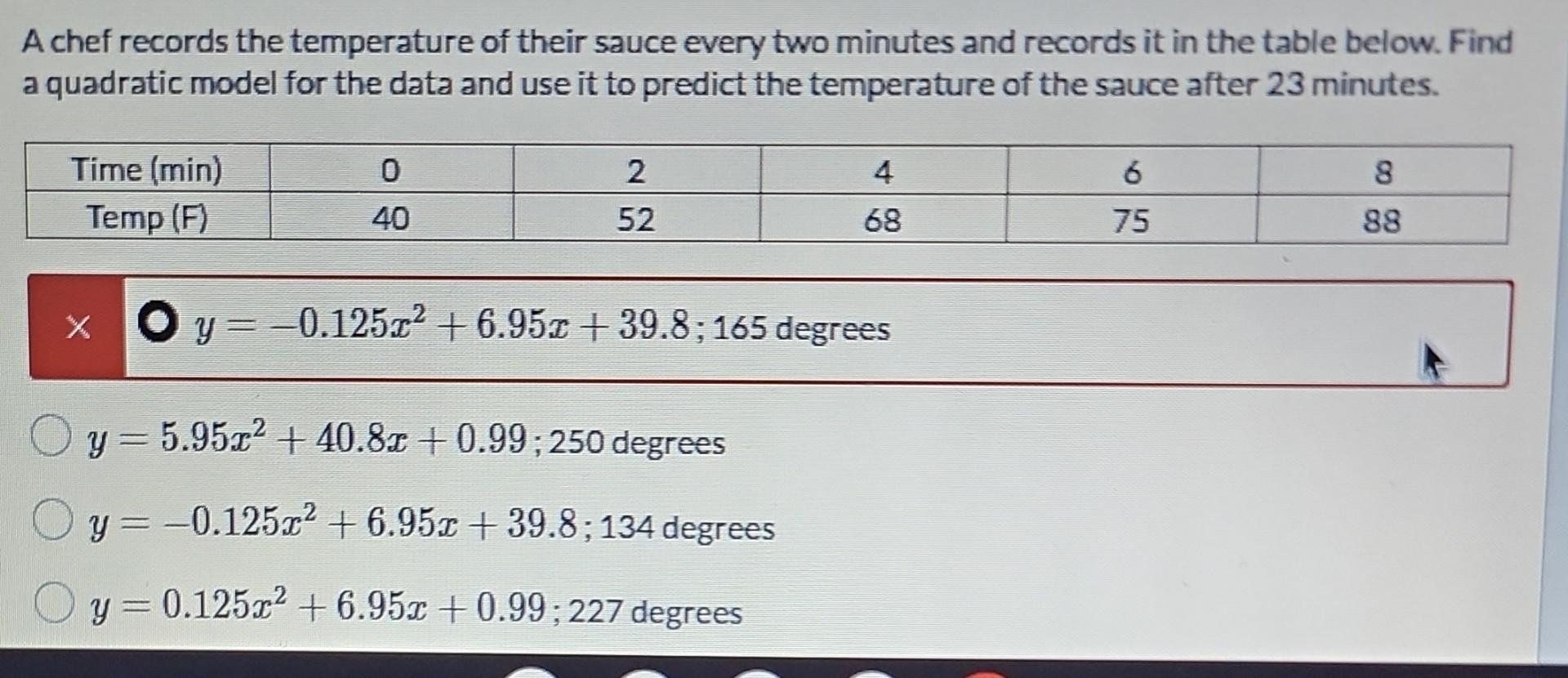 Solved A chef records the temperature of their sauce every | Chegg.com