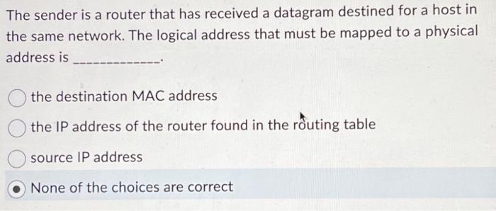 Solved The sender is a router that has received a datagram | Chegg.com